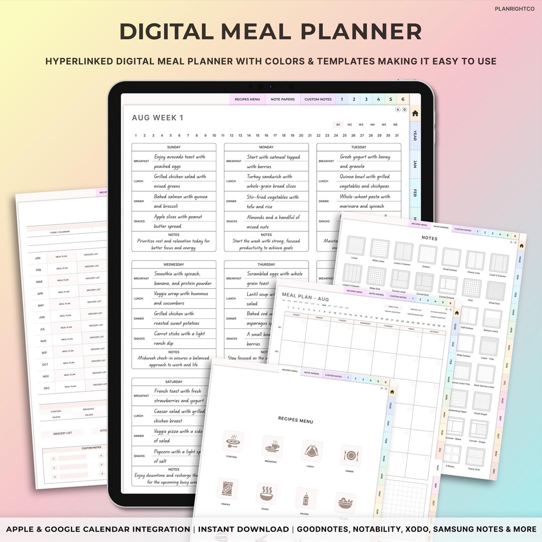 Meal Plan Template, Digital Meal Planner, Goodnotes, iPad Planner ...