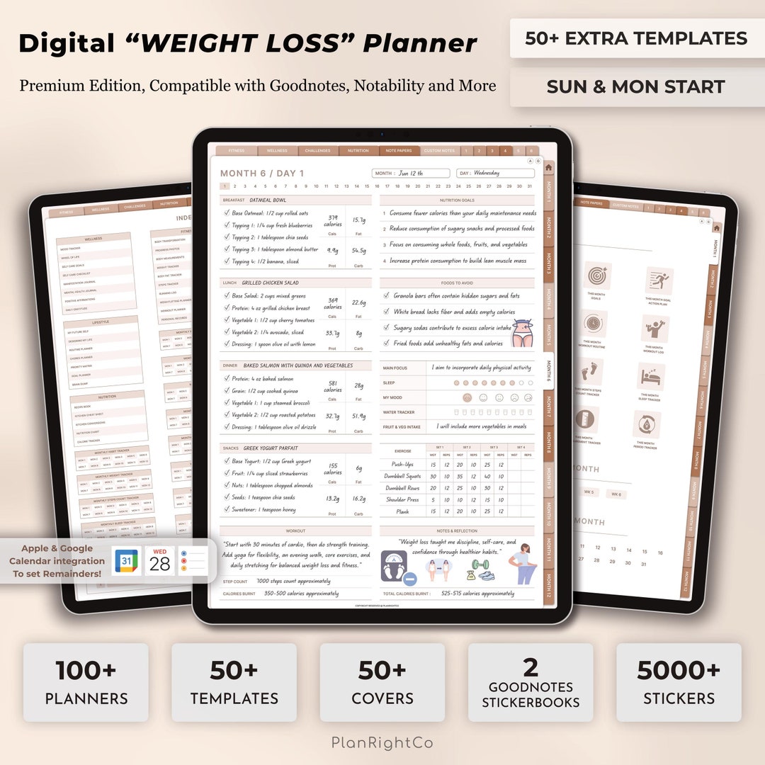 Digital Weight Loss Journal, Digital Planner, iPad Planner, Goodnotes ...