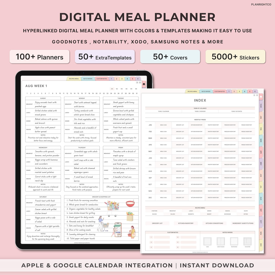 Digital Meal Planner, Meal Prep, Meal Plan Template, Goodnotes, iPad ...