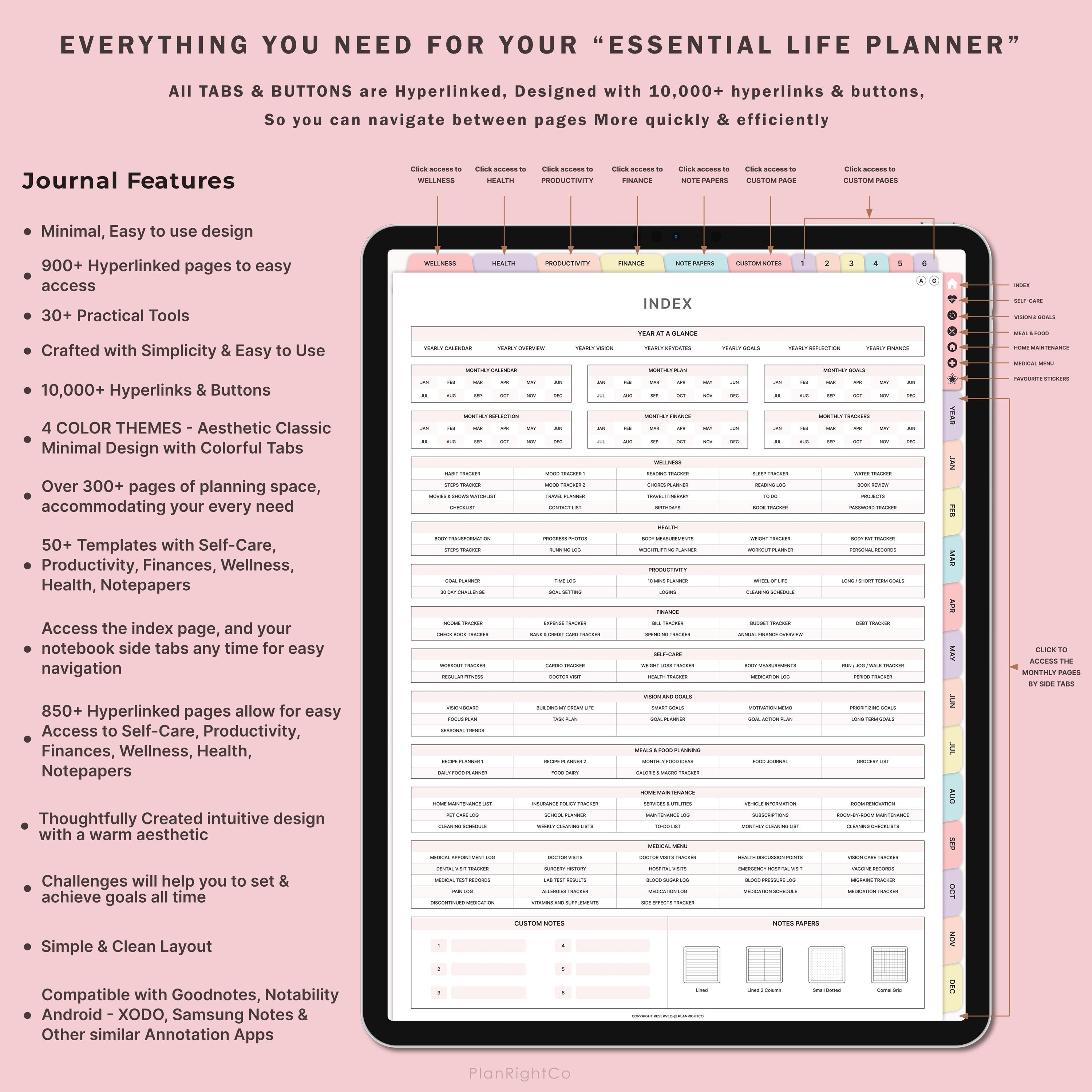 Digital Life Planner, Ultimate Life Planner Google, All in One Life ...