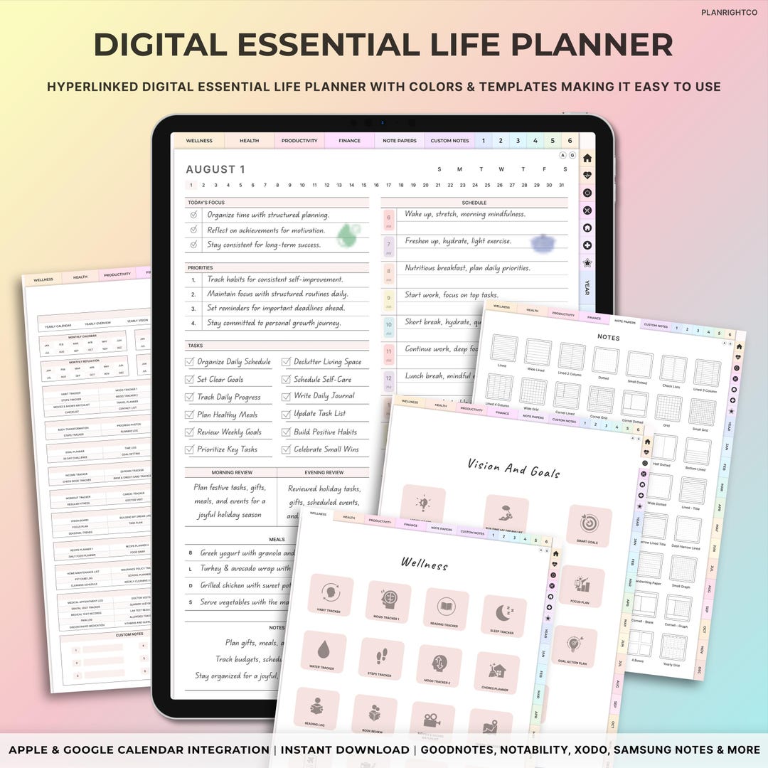 Digital Life Planner Bundle, Digital PDF, Home Management, All in One ...