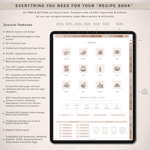 Digital Recipe Book for Goodnotes, Notability, Digital Meal Planner ...