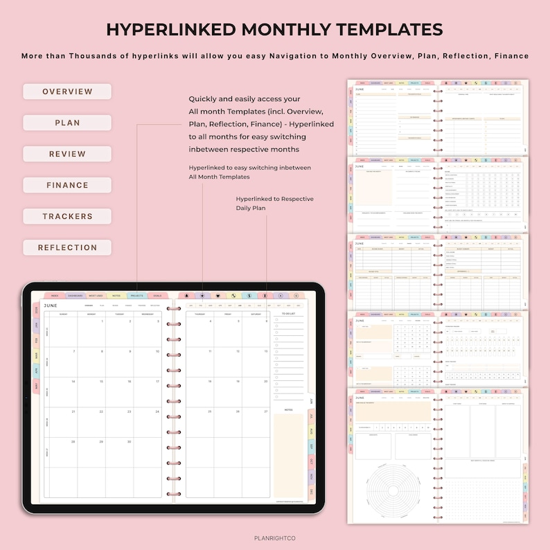 2026 All-in-one Digital Planner | Hyperlinked iPad Planner | Undated ...