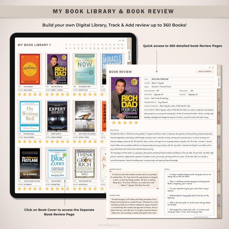 Digital Reading Journal, Digital Reading Planner, Reading Digital ...