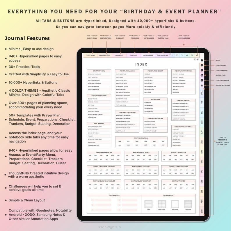 Digital Event Planning, Event Planner Template, Digital Event Planning ...