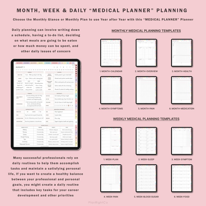 Digital Medical Planning, Medical Planner, iPad Goodnotes Planner ...
