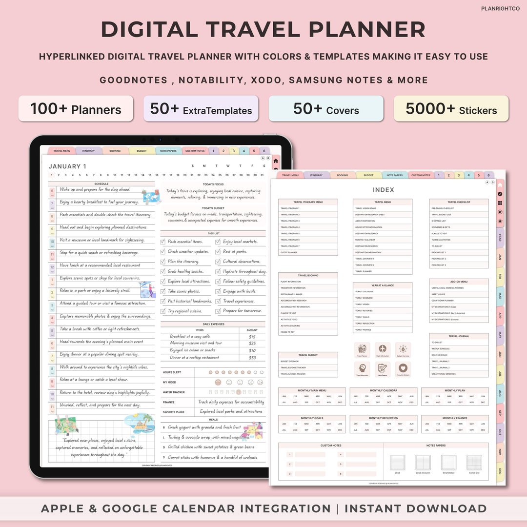 Digital Travel Planner, Travel Journal, Trip Planner, Vacation Planner ...