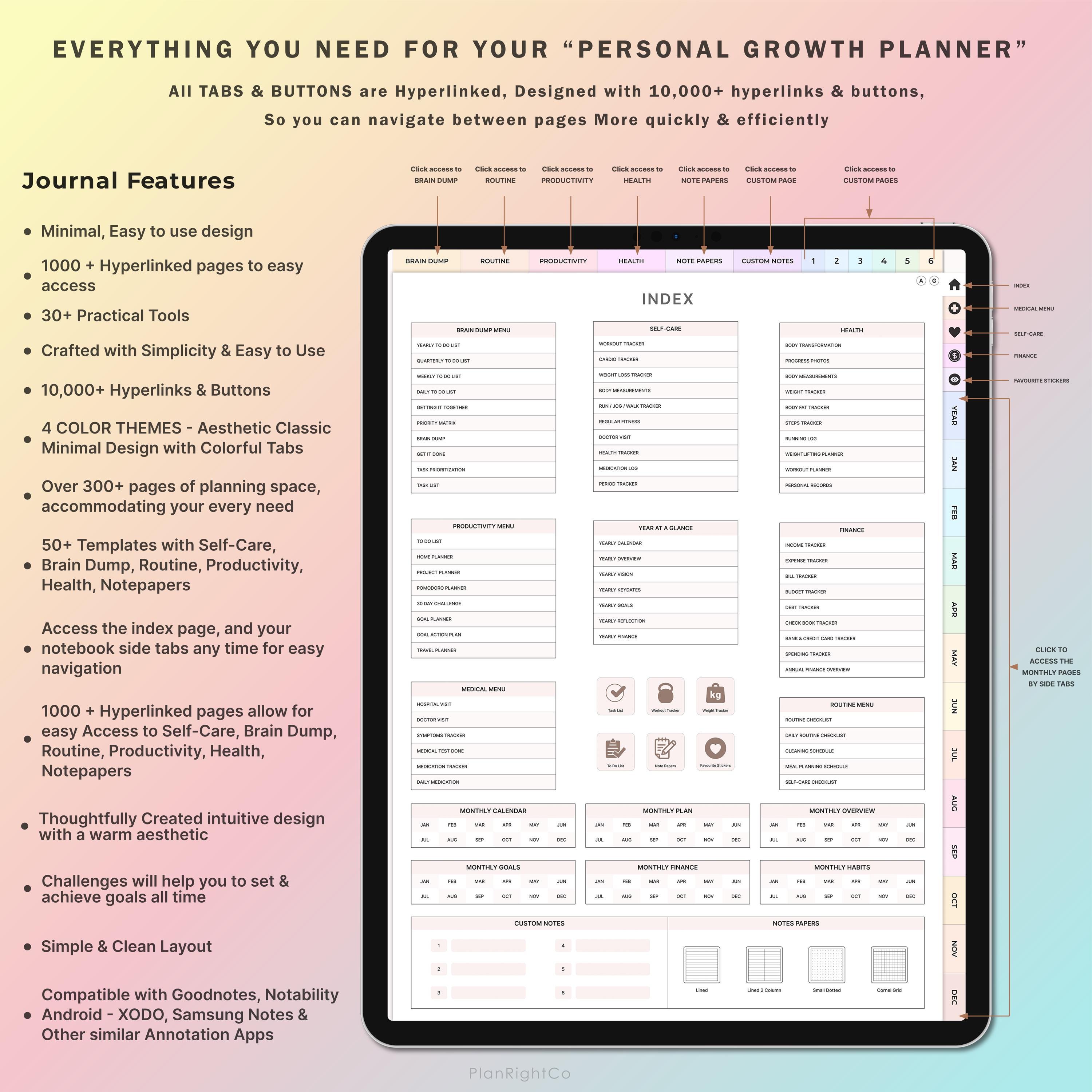 Digital Self-development Planner, Personal Growth Planner, Productivity ...