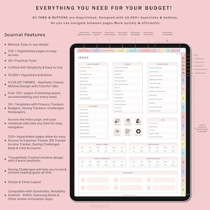 Digital Budget Planner, Digital Financial Budget Planner, Digital ...