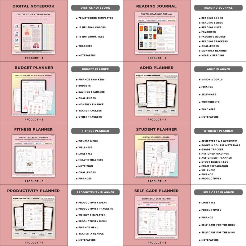 Ultimate Digital Planner Bundle, Goodnotes iPad Templates, Notability ...