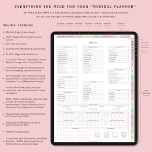Digital Medical Planning, Medical Planner, iPad Goodnotes Planner ...