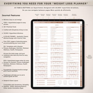 Digital Weight Loss Journal, Digital Planner, iPad Planner, Goodnotes ...