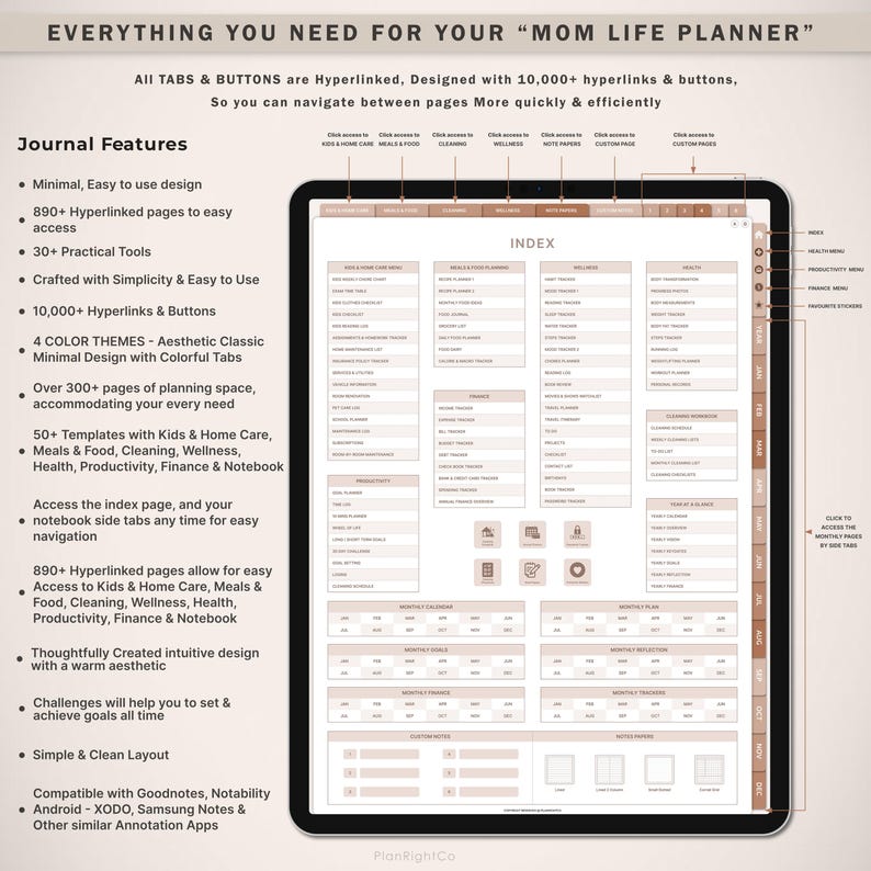 Digital Mom Life Planner, Mom Planner, Busy Mom, Digital Life Planner ...