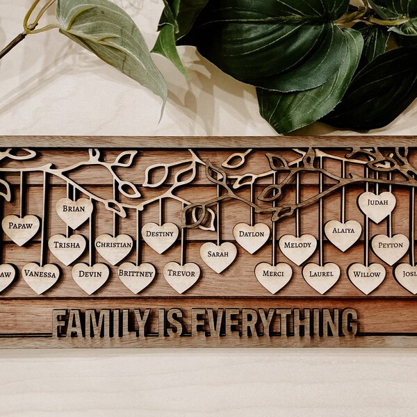 Family Tree Sign - Etsy Australia