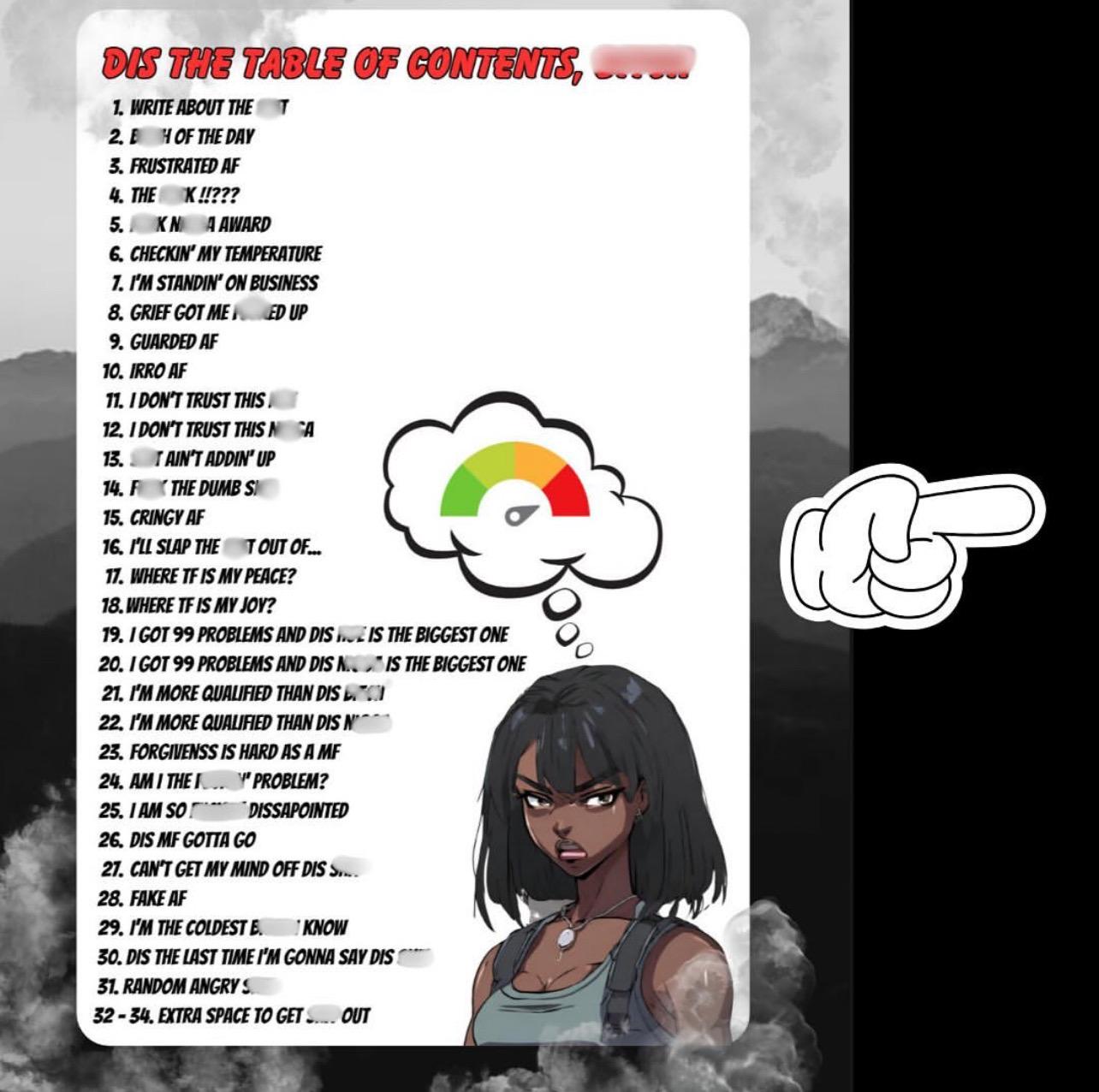 Black Girl RAGE PAGE | Daily Guided Fill-in Digital Journal | Gratitude ...