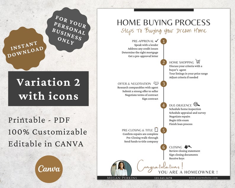 Home Buying Process Flyer, Canva Template for Realtors, Home Buying ...