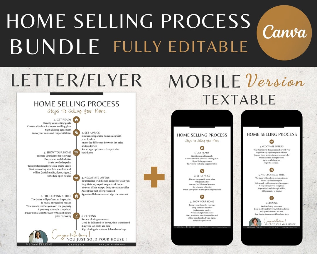 Home Selling Process Bundle Flyer Mobile Textable Template Canva