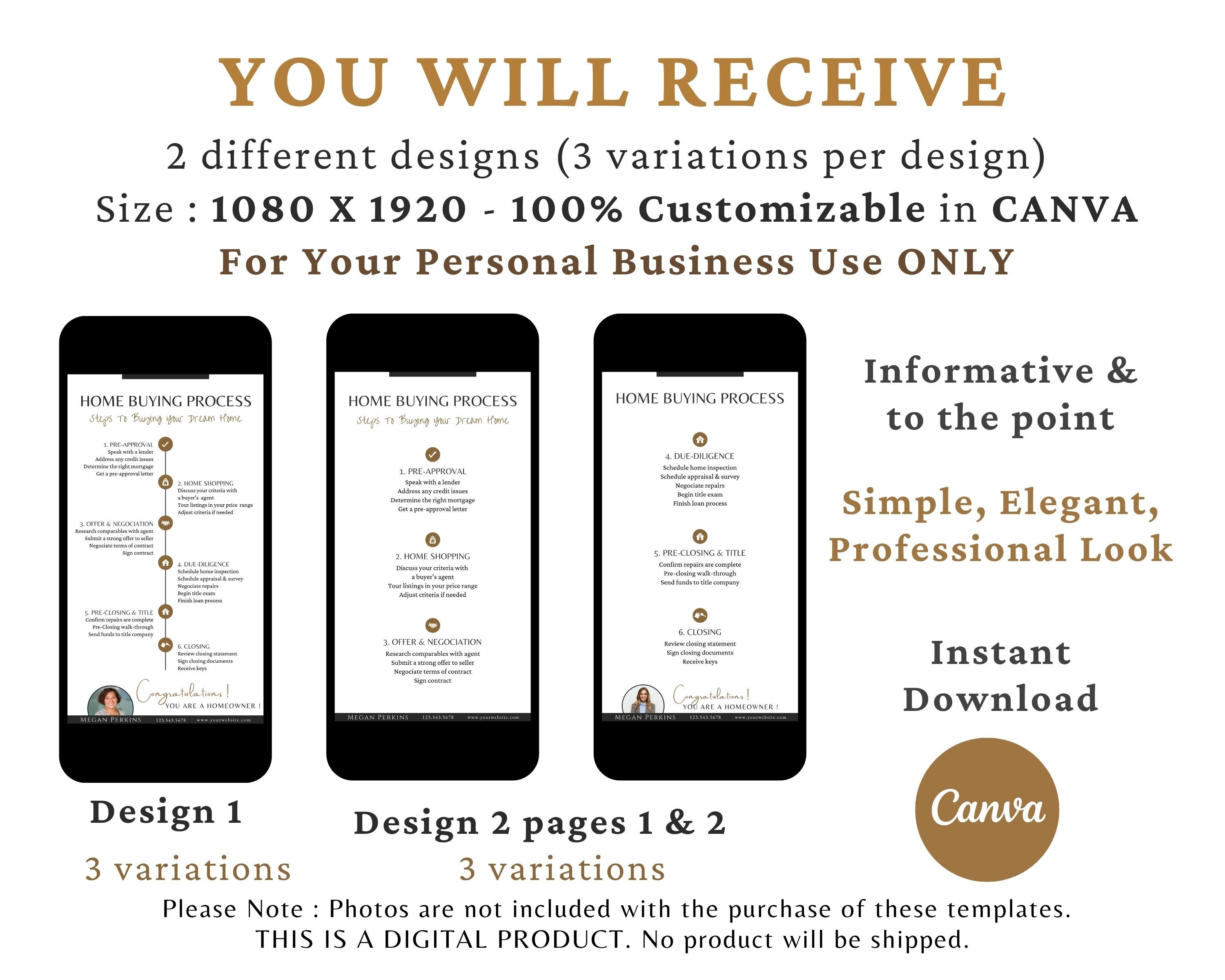 Home Buying Process Textable Templates for Realtors, Canva, Home Buying ...