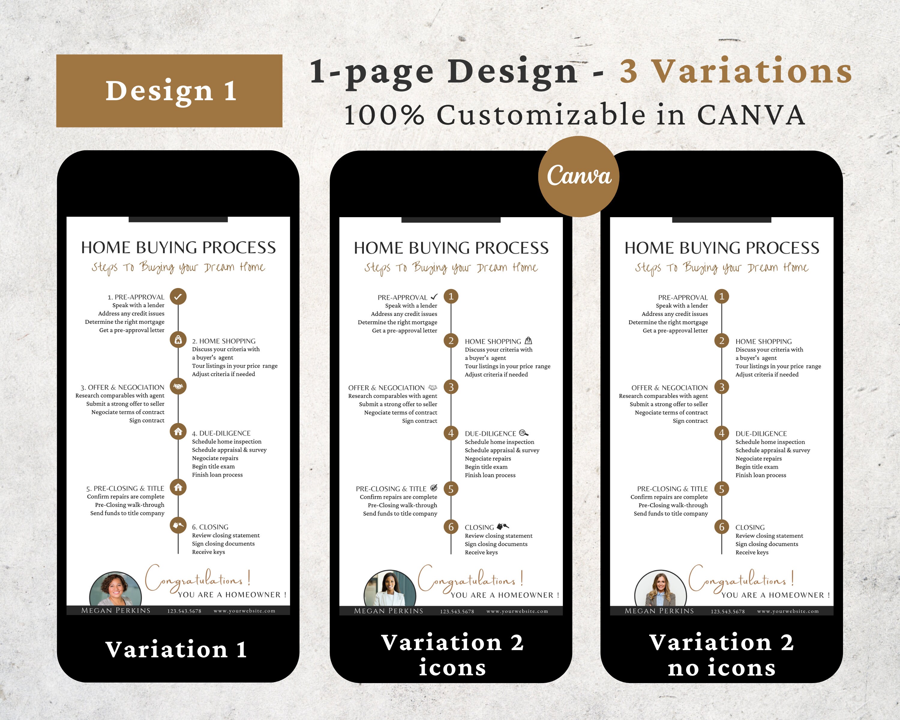 Home Buying Process Textable Templates for Realtors, Canva, Home Buying ...
