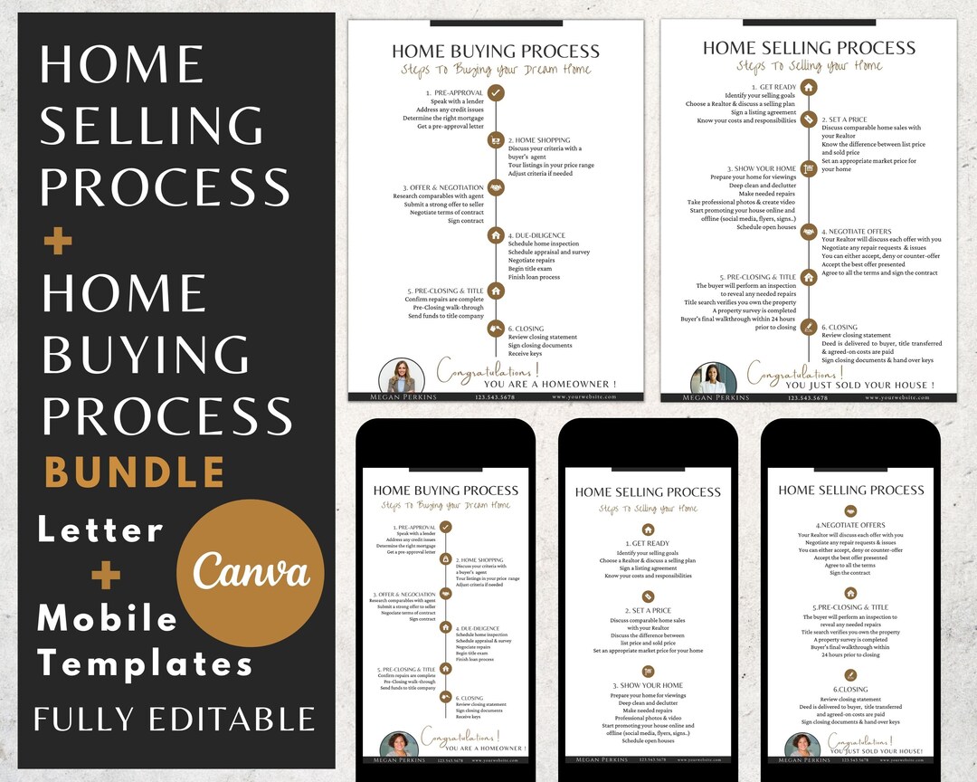 Home Selling Process Flyer, Home Buying Process Flyer, Textable, Mobile ...