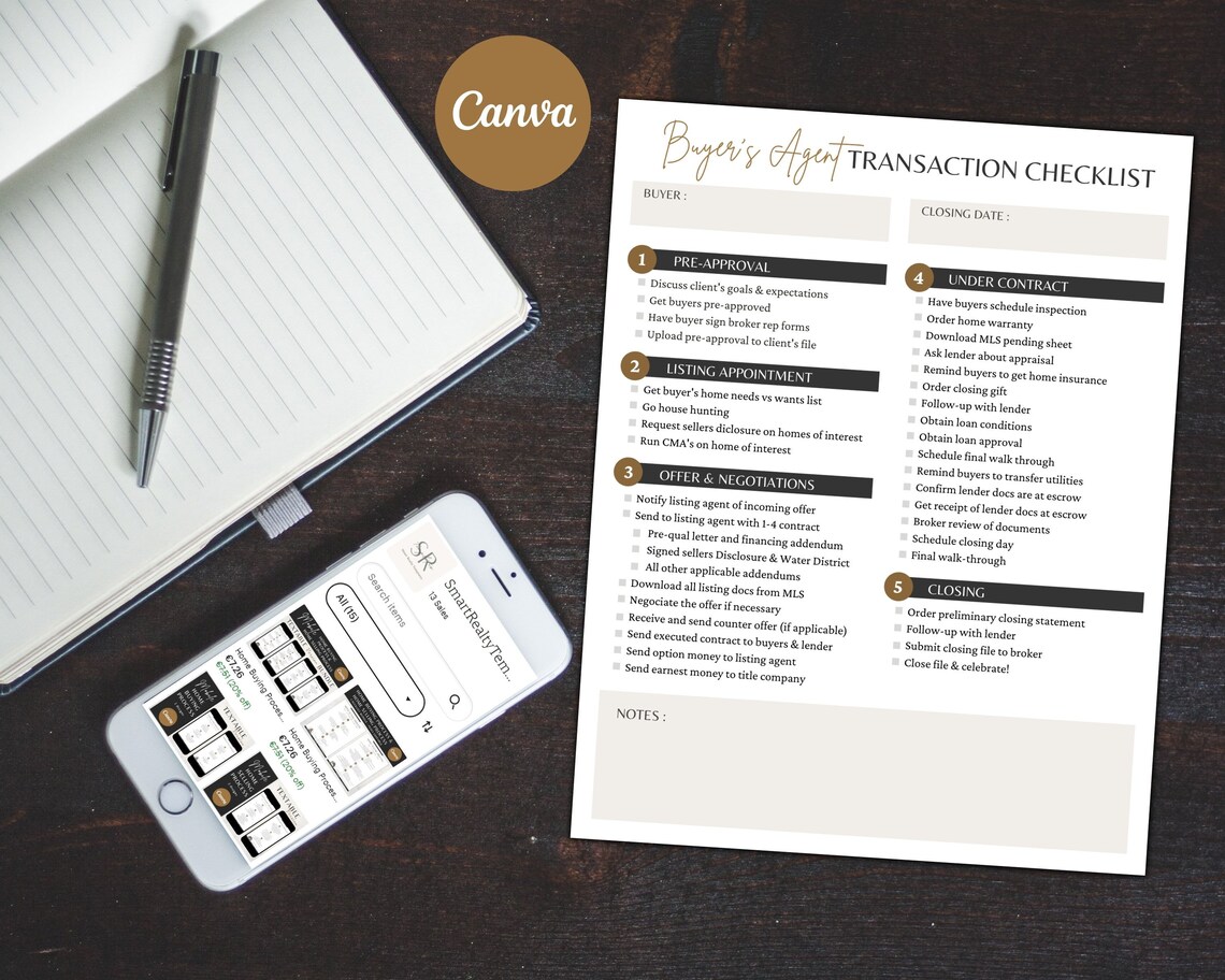 Buyer's Agent Transaction Checklist, Real Estate Buyer Transaction ...