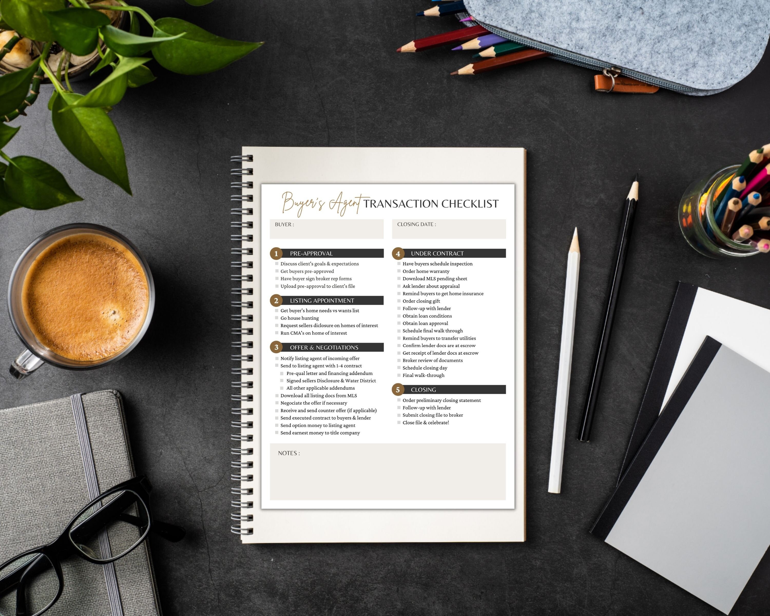 Buyer's Agent Transaction Checklist, Real Estate Buyer Transaction ...