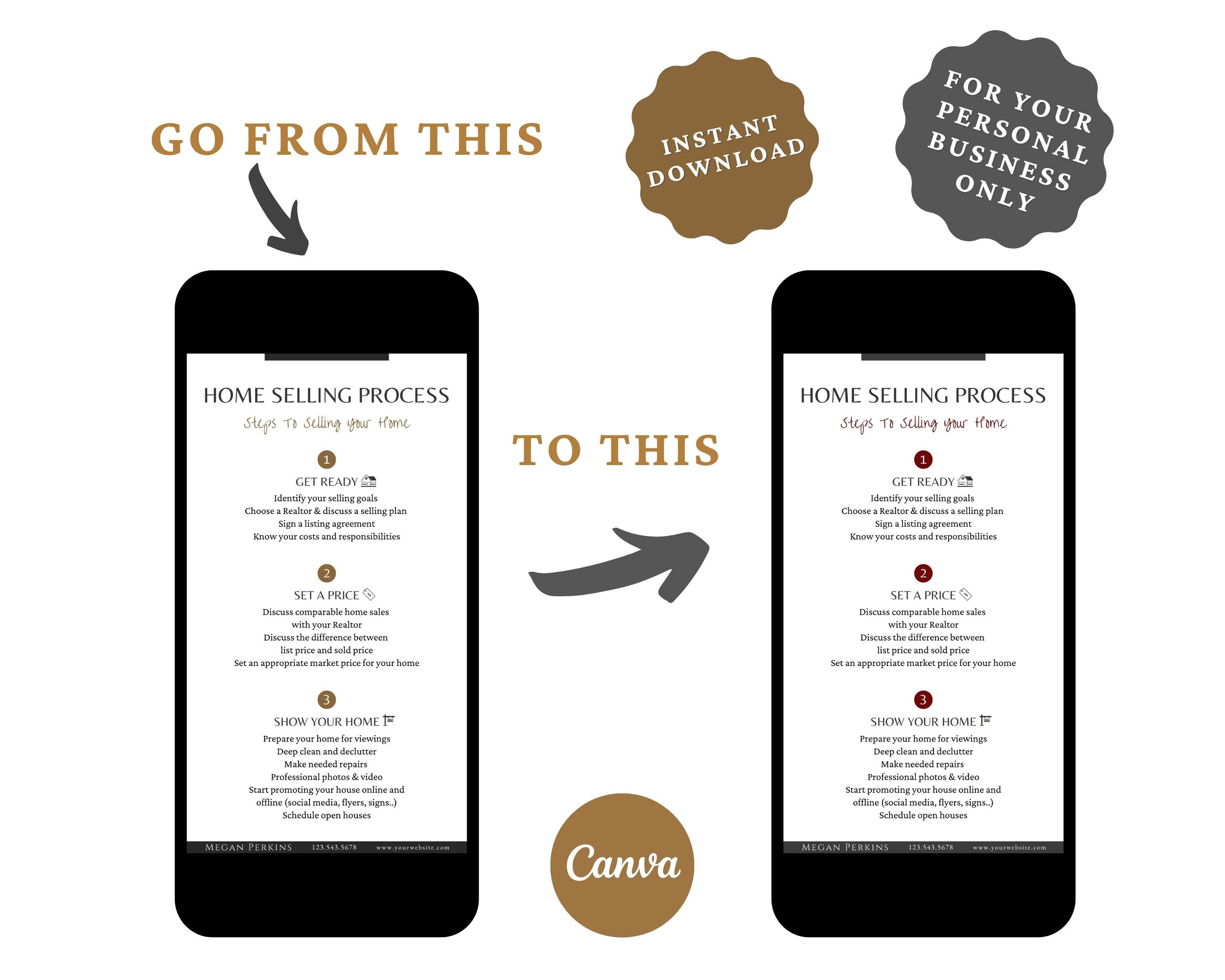 Home Selling Process Textable Templates for Realtors, Canva, Home ...
