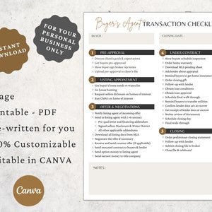 Buyer's Agent Transaction Checklist, Real Estate Buyer Transaction ...