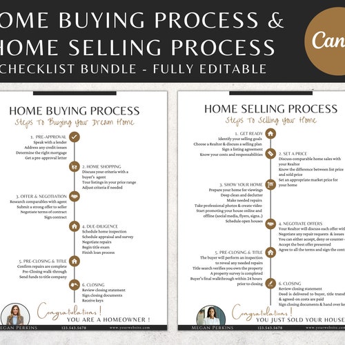 Home Buyer Roadmap Real Estate Marketing Home Buying Process - Etsy