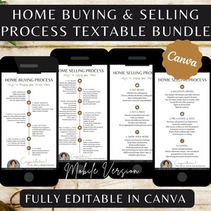 Home Buying Process and Home Selling Process Textable Templates for ...