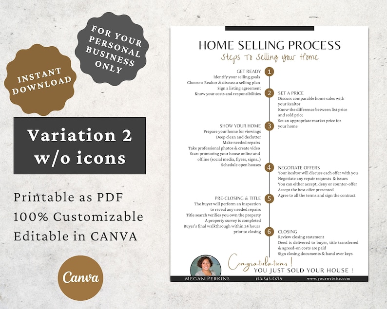 Home Selling Process Flyer, Canva Template for Realtors, Home Selling ...