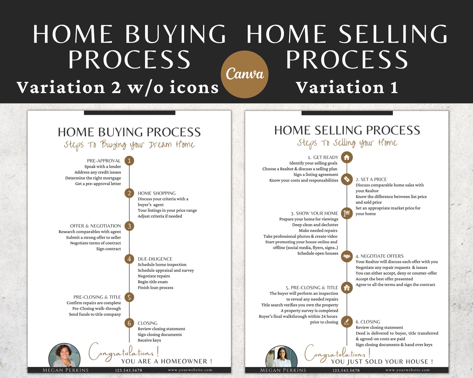 Home Buying Process Flyer Home Selling Process Flyer - Etsy