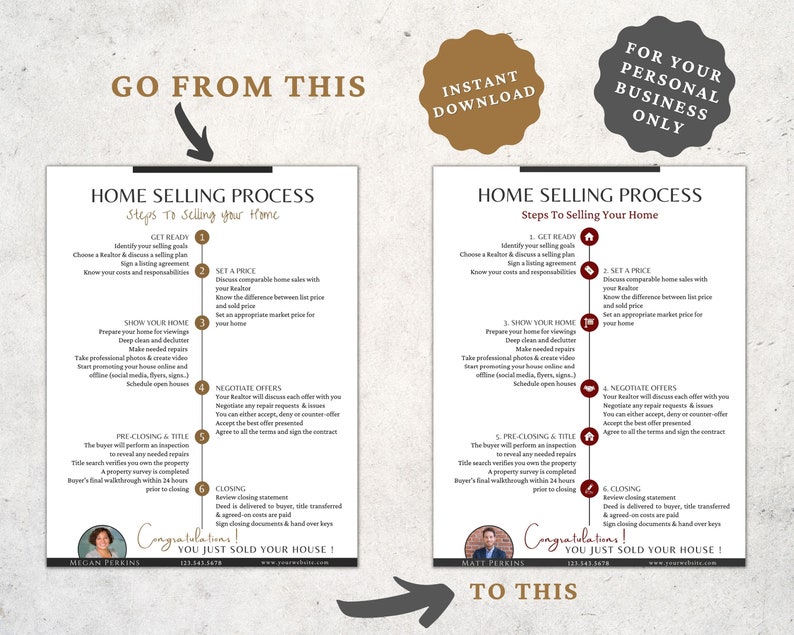 Home Selling Process Flyer Canva Template for Realtors Home - Etsy