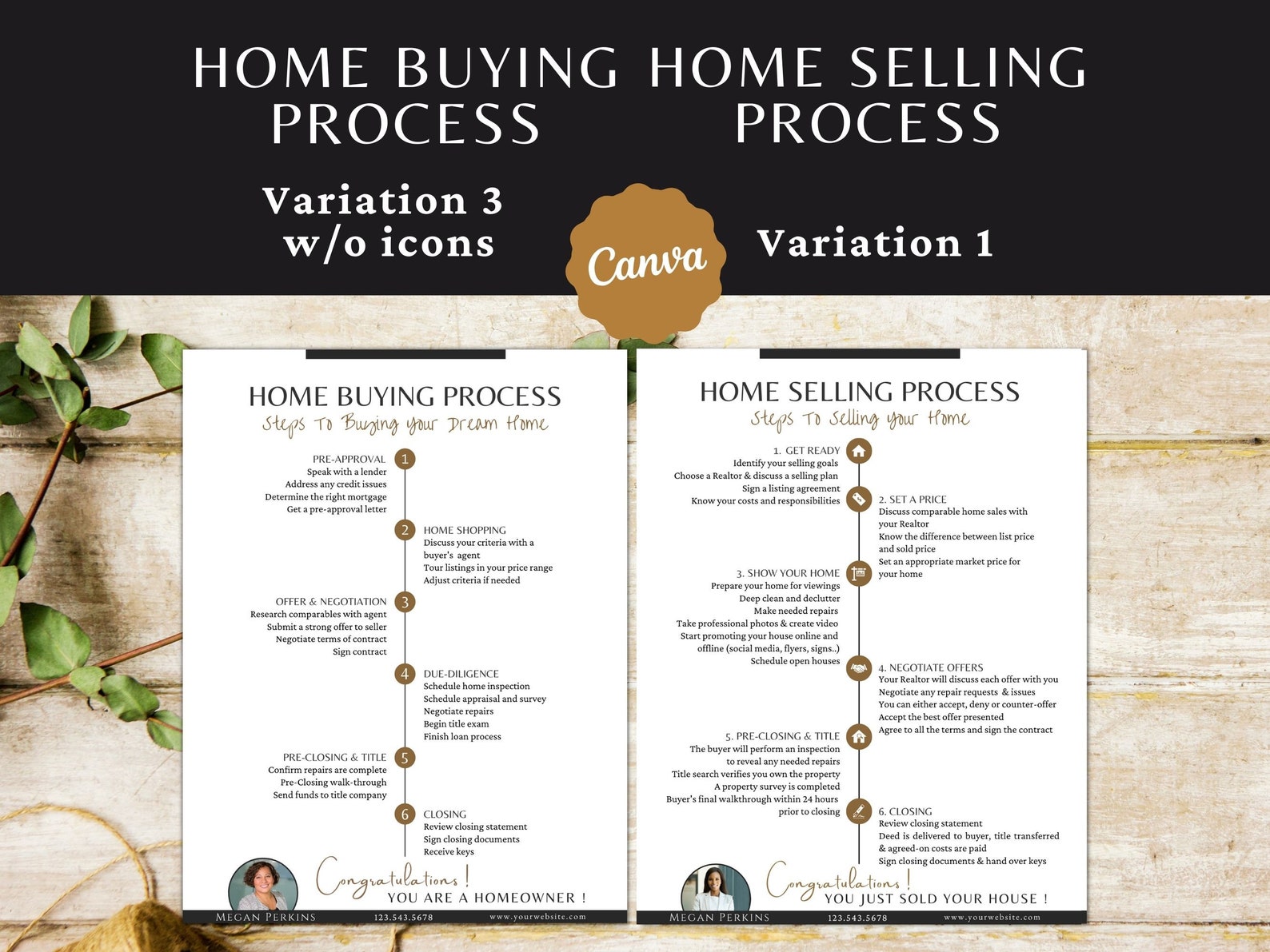 Home Buying Process Flyer, Home Selling Process Flyer, Checklist ...
