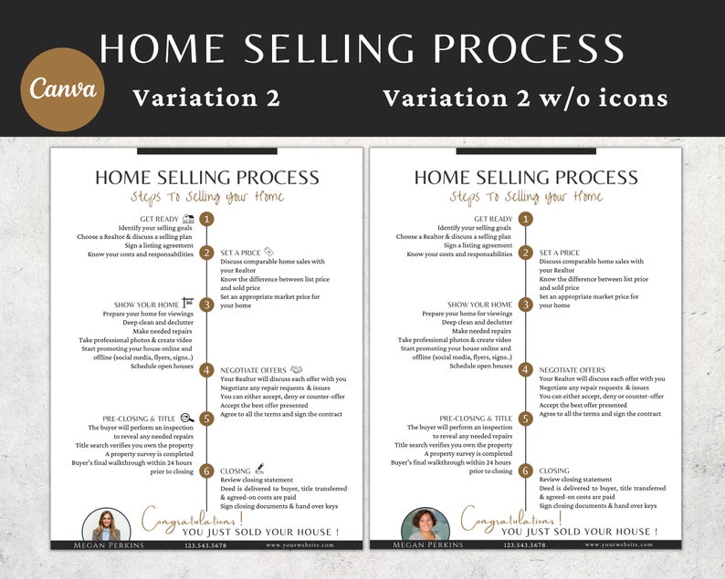 Home Buying Process Flyer Home Selling Process Flyer - Etsy