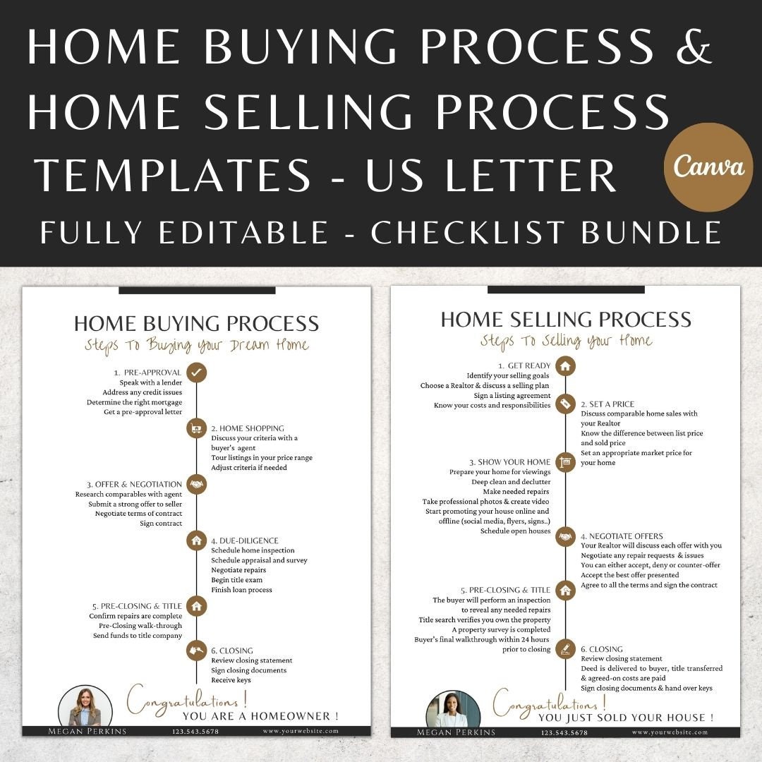 Home Buying Process Flyer, Home Selling Process Flyer, Checklist ...