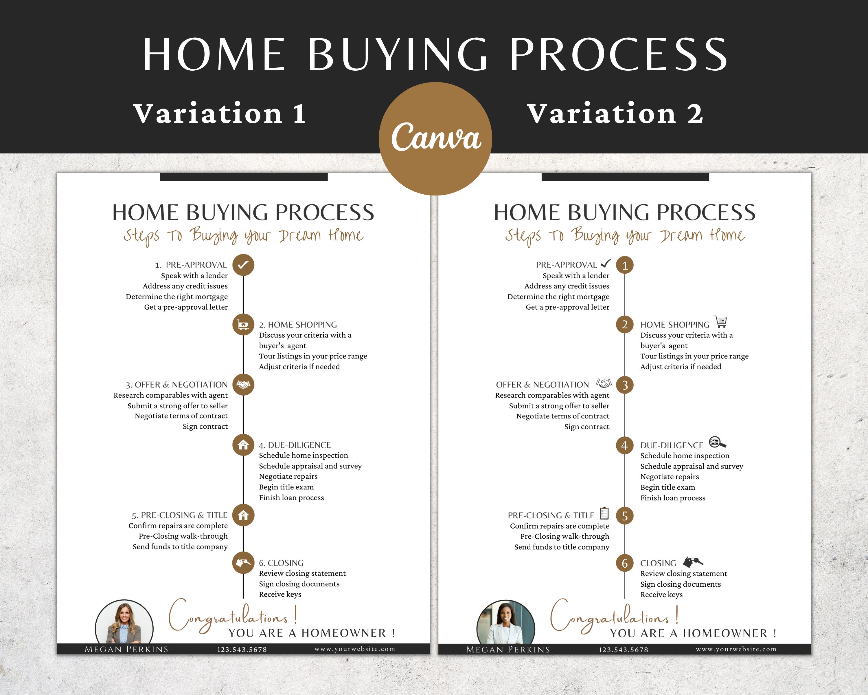 Home Buying Process Flyer, Home Selling Process Flyer, Checklist ...