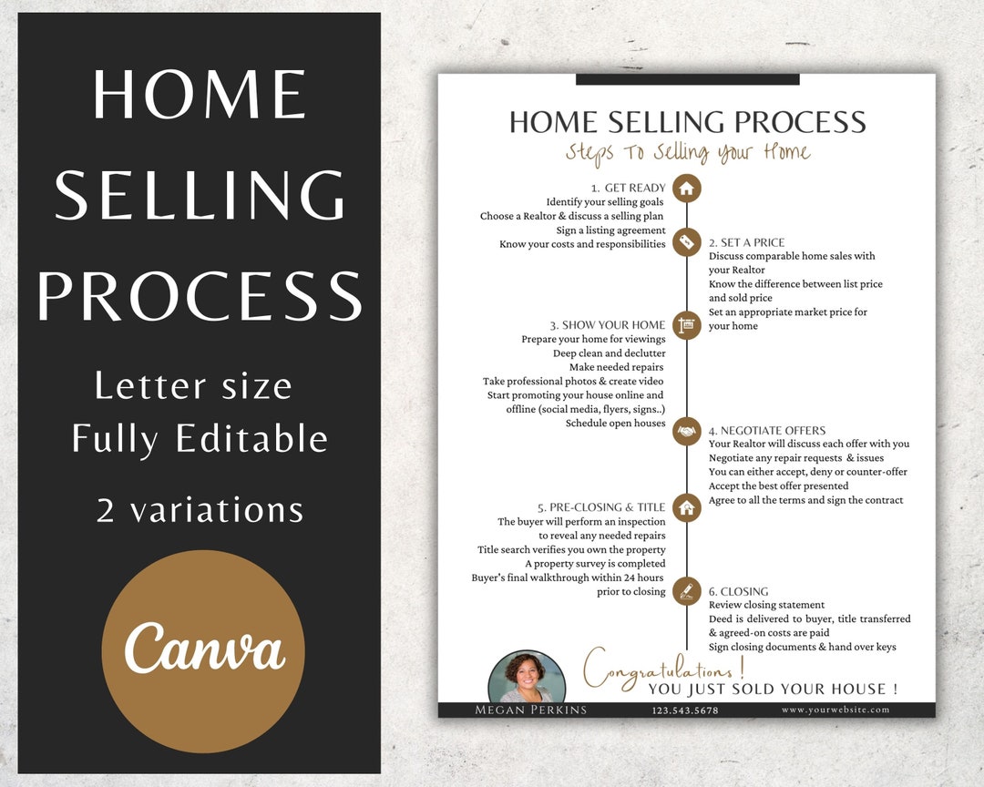 Home Selling Process Flyer, Canva Template for Realtors, Home Selling ...