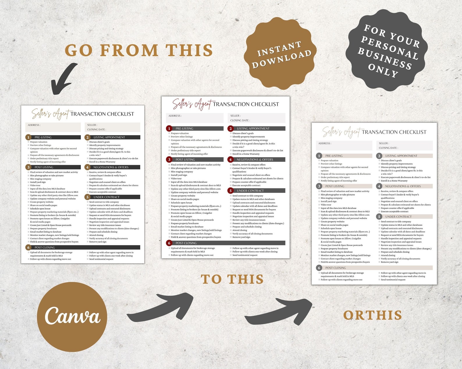 Seller & Buyer Agent Transaction Checklists, Real Estate Transaction ...