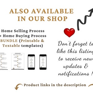 Home Buying Process and Home Selling Process Textable Templates for ...