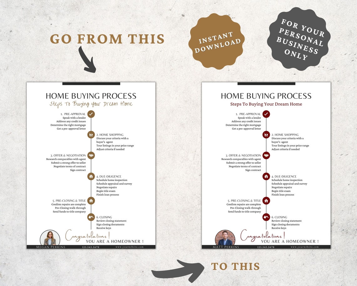 Home Buying Process Flyer, Canva Template for Realtors, Home Buying ...