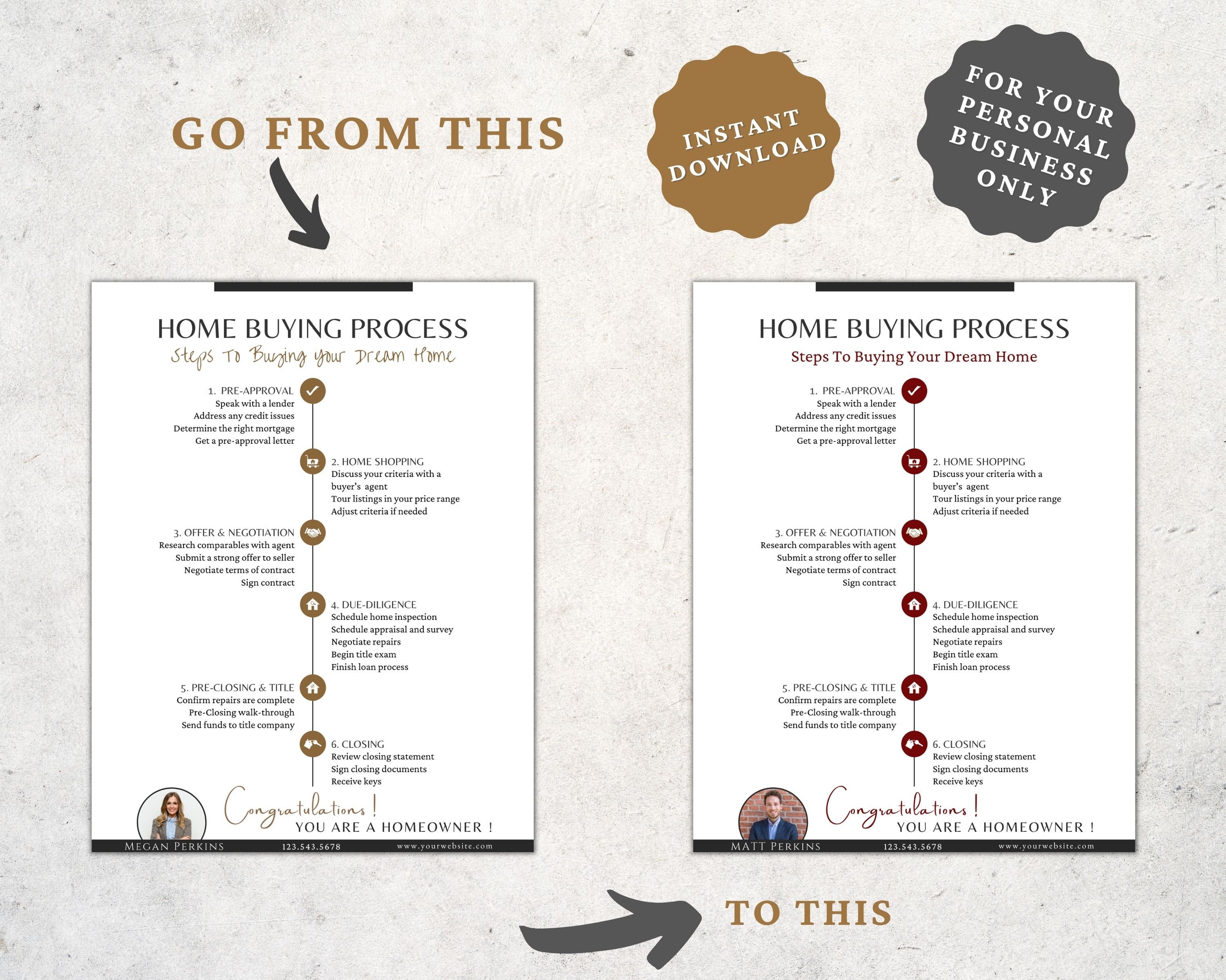 Home Buying Process Flyer, Canva Template for Realtors, Home Buying ...