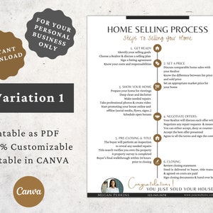 Home Selling Process Flyer Canva Template for Realtors Home - Etsy