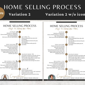 Home Buying Process Flyer, Home Selling Process Flyer, Checklist ...