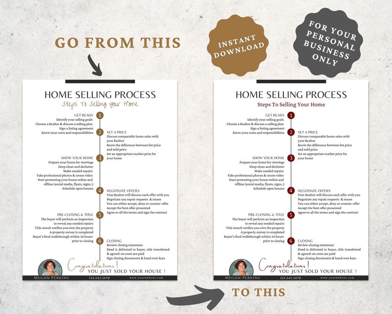 Home Selling Process Flyer, Canva Template for Realtors, Home Selling ...