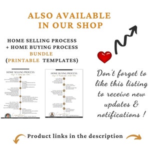 Home Buying Process and Home Selling Process Textable Templates for ...