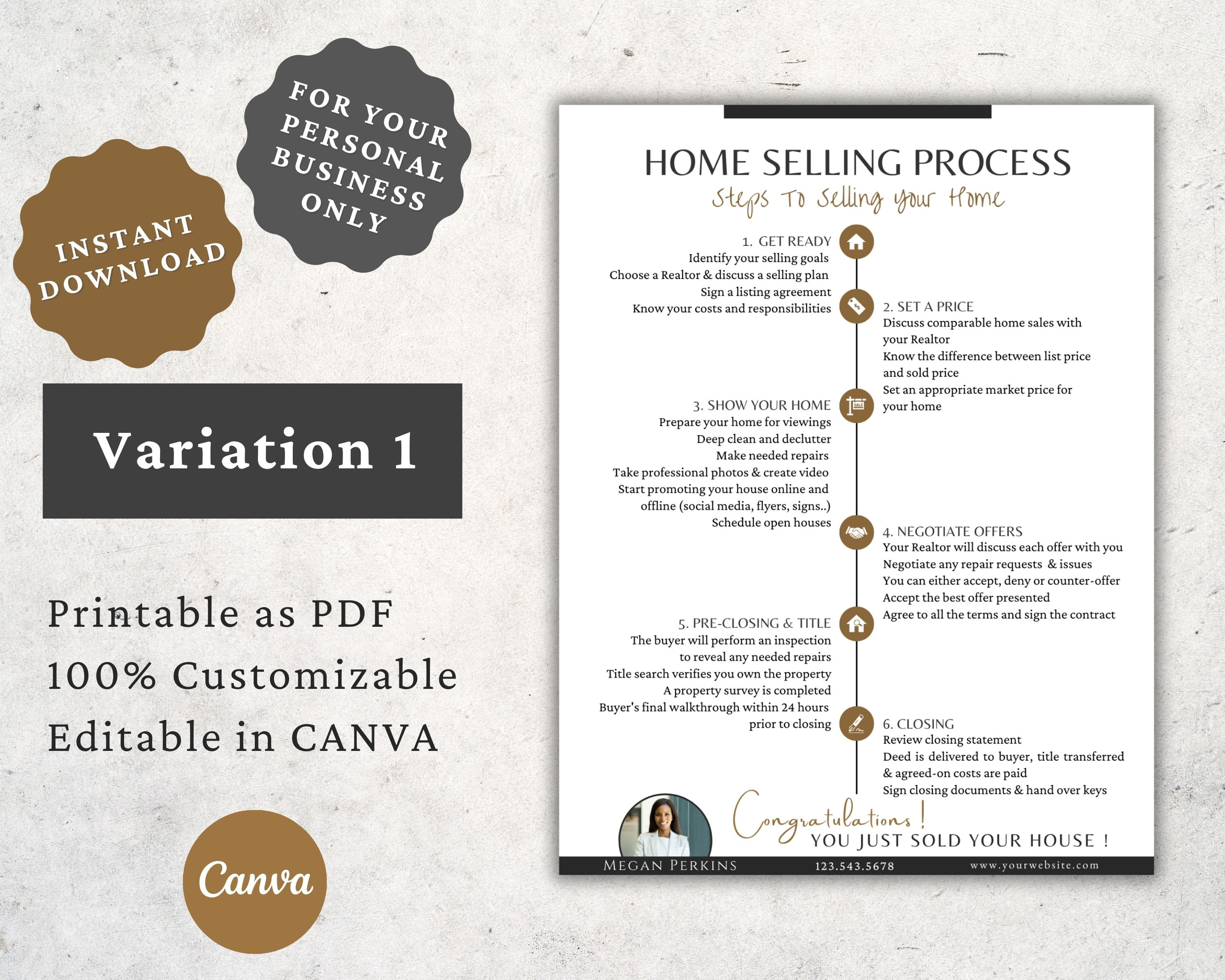Home Selling Process Flyer, Canva Template for Realtors, Home Selling ...
