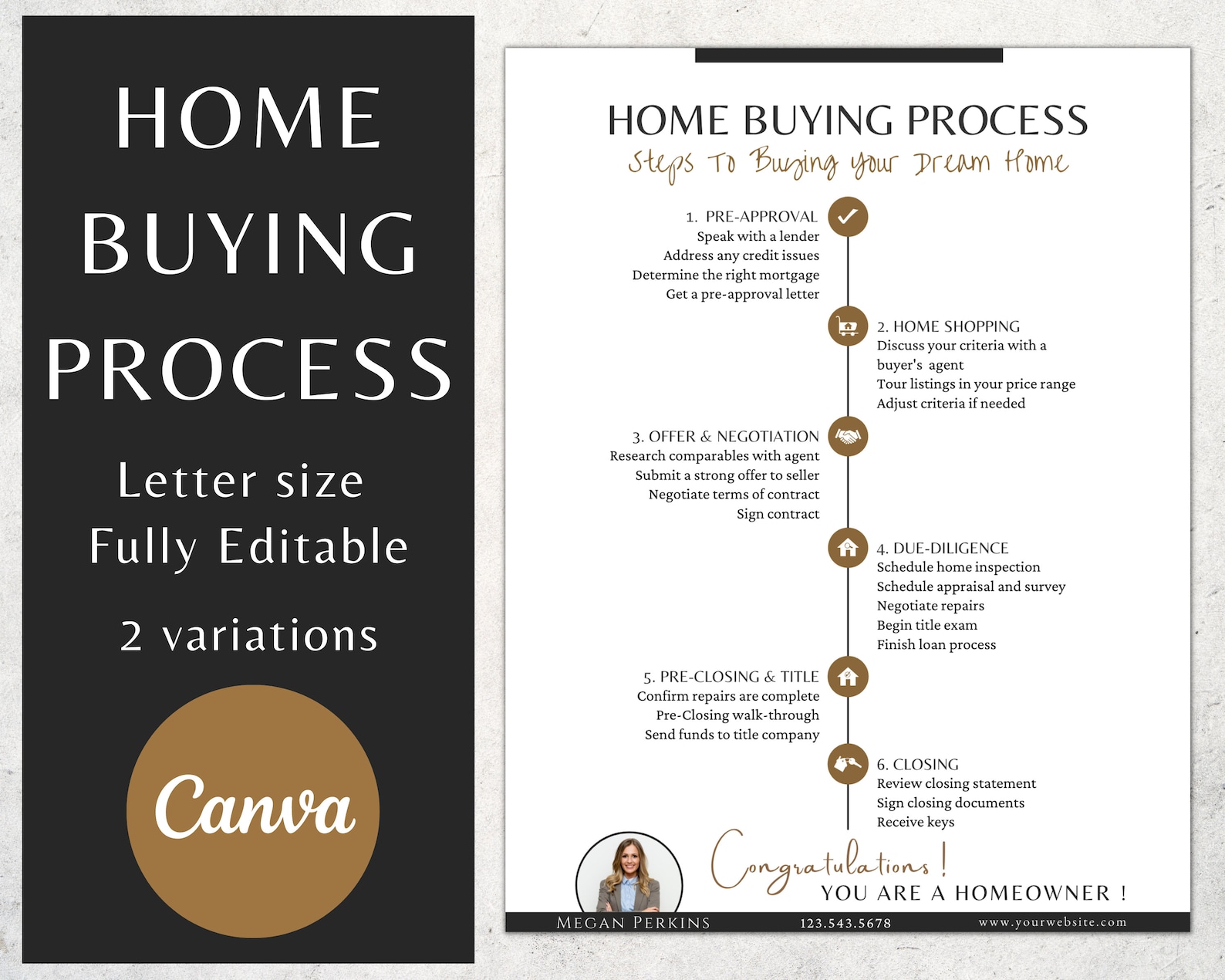 Home Buying Process Flyer, Canva Template for Realtors, Home Buying ...