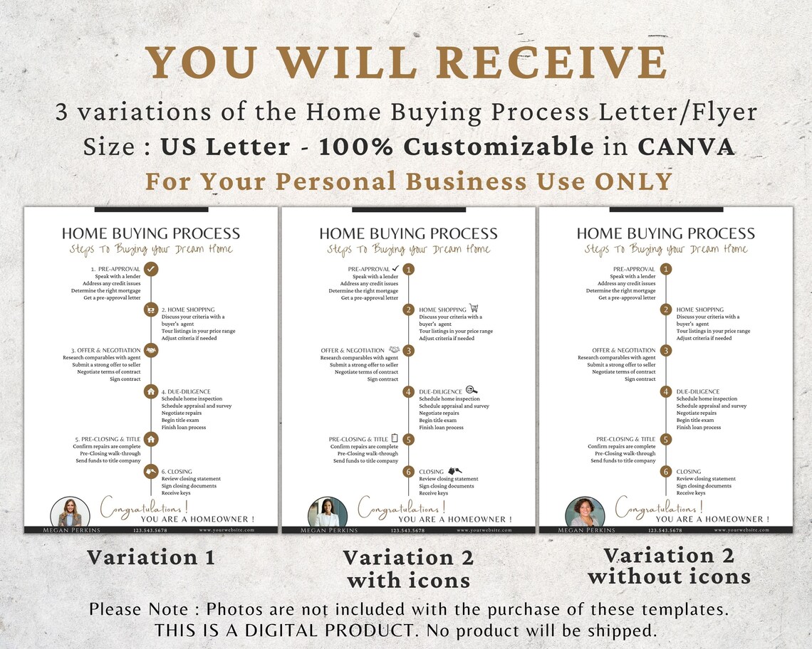 Home Buying Process Flyer, Canva Template for Realtors, Home Buying ...