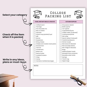 College Packing List for Girls, Dorm Room Essentials Checklist, Must ...